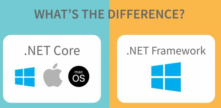 Difference Between .Net Core And .Net Framework