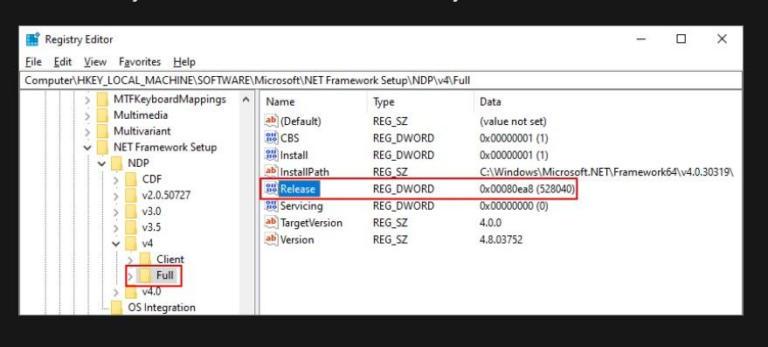 .NET Framework- Overview, Components and More