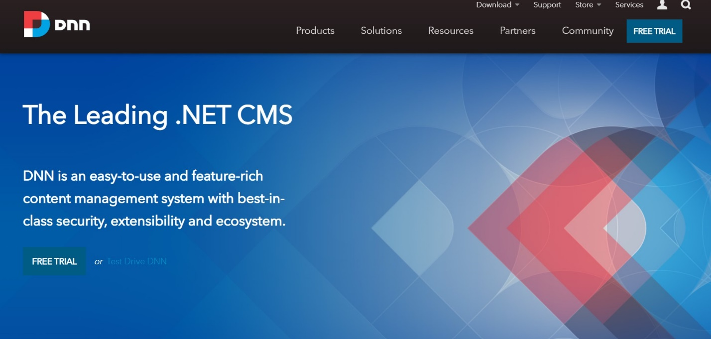 .Net CMS: Definition, Pros, and Cons, Uses and More
